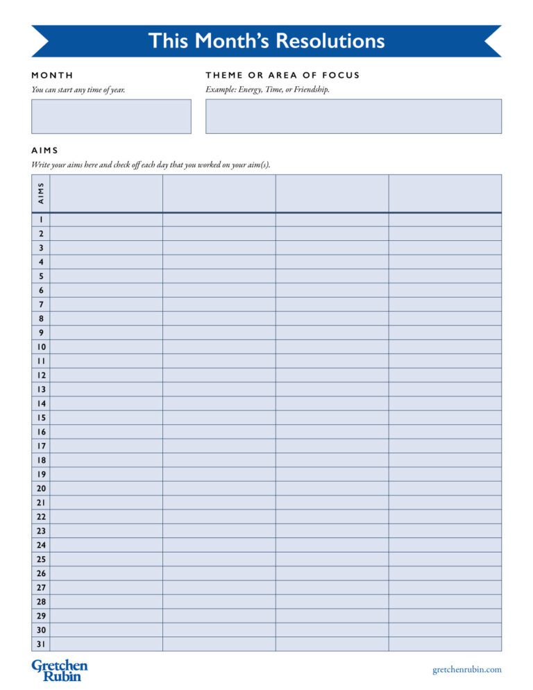 Don't Break The Chain Resolution Chart | Gretchen Rubin Don't Break The Chain Resolution Chart | Gretchen Rubin